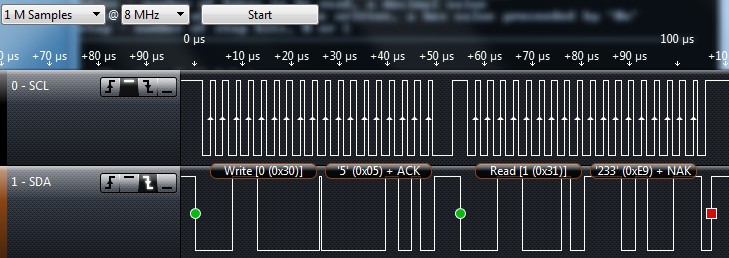 Lab 2 - Serial Interfacing with SPI and I2C